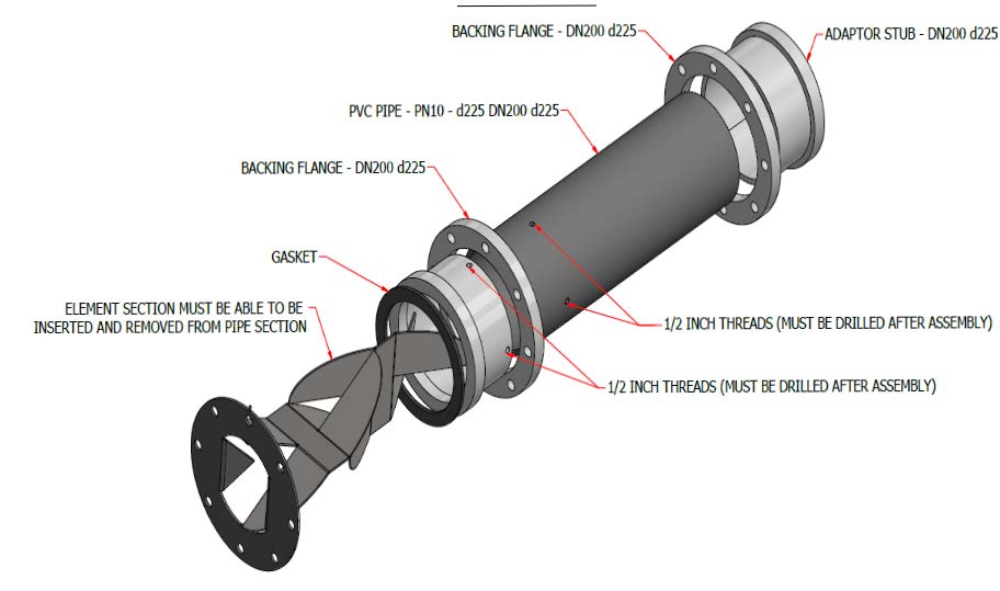 Misturador Estático Potencial Zeta - Mistura por cavitação | Berjar